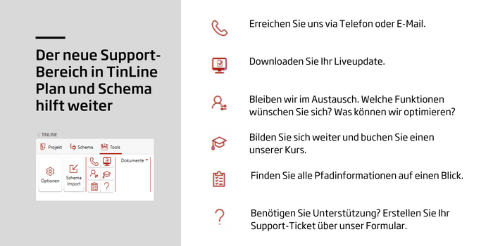 TinLine 24 Plan und Schema